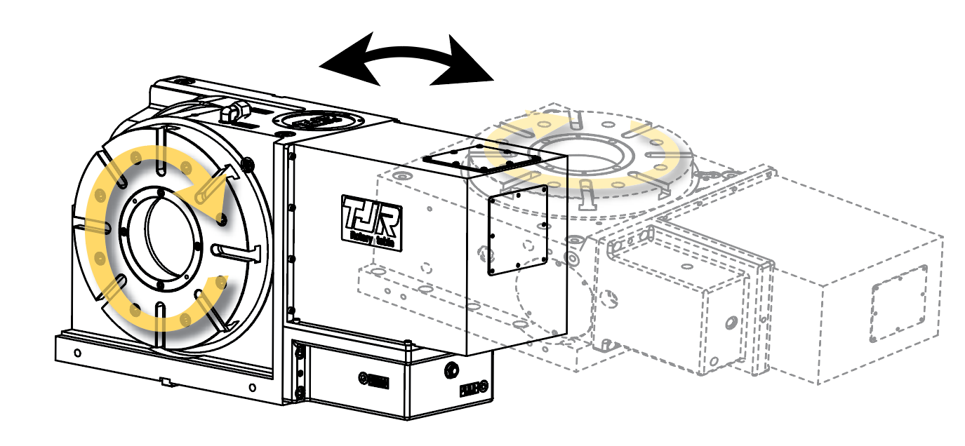 Rotary Tables | 4 and 5 Axis, CNC Milling