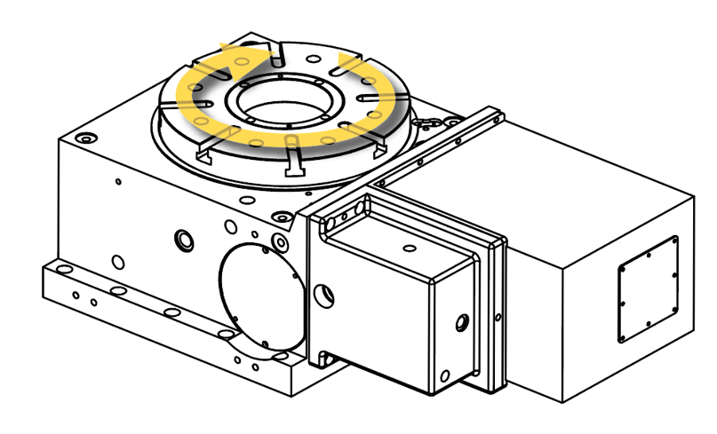 Rotary Tables | 4 and 5 Axis, CNC Milling