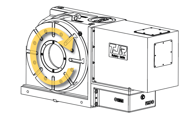 Rotary Tables | 4 and 5 Axis, CNC Milling