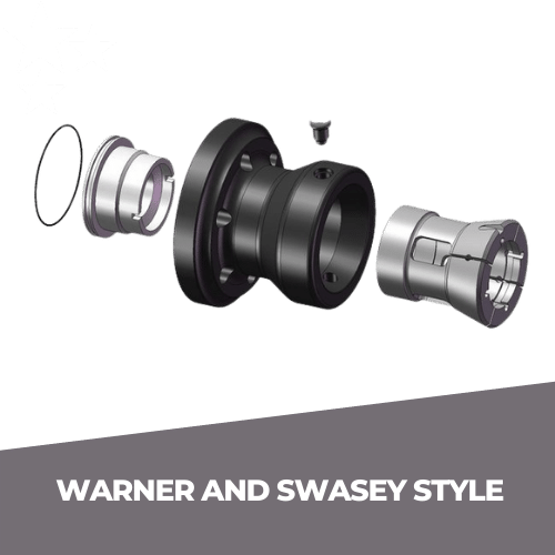 ATS SYSTEMS PULL BACK COLLET CHUCKS